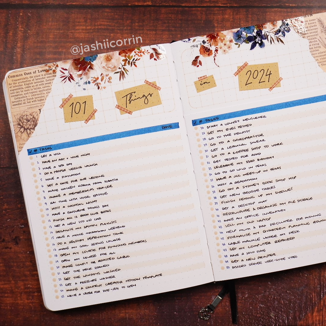 10 Fun Goal Layouts for Your Bullet Journal | Archer and Olive
