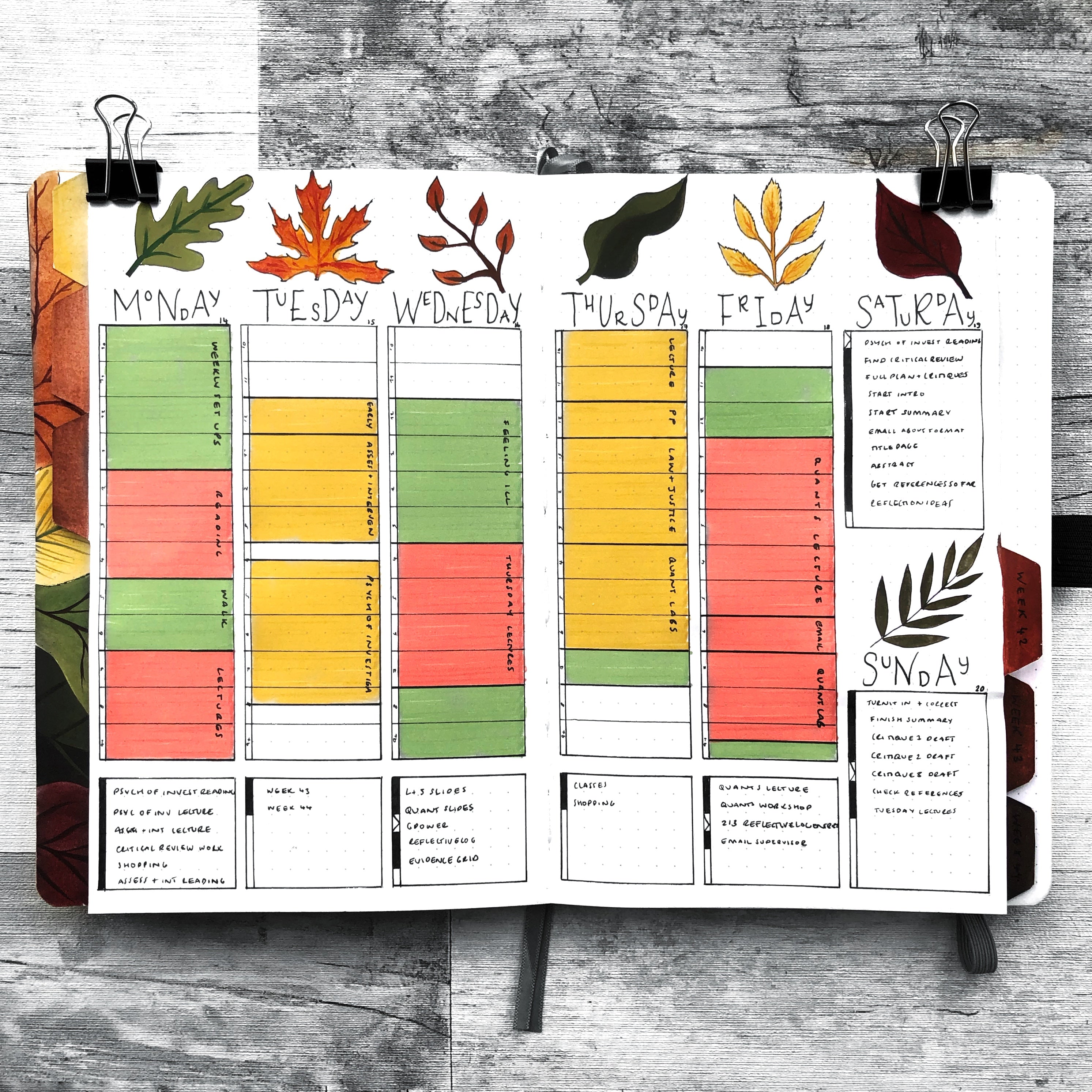 5 Benefits Of Time-Blocking In Your Bullet Journal | Archer and Olive