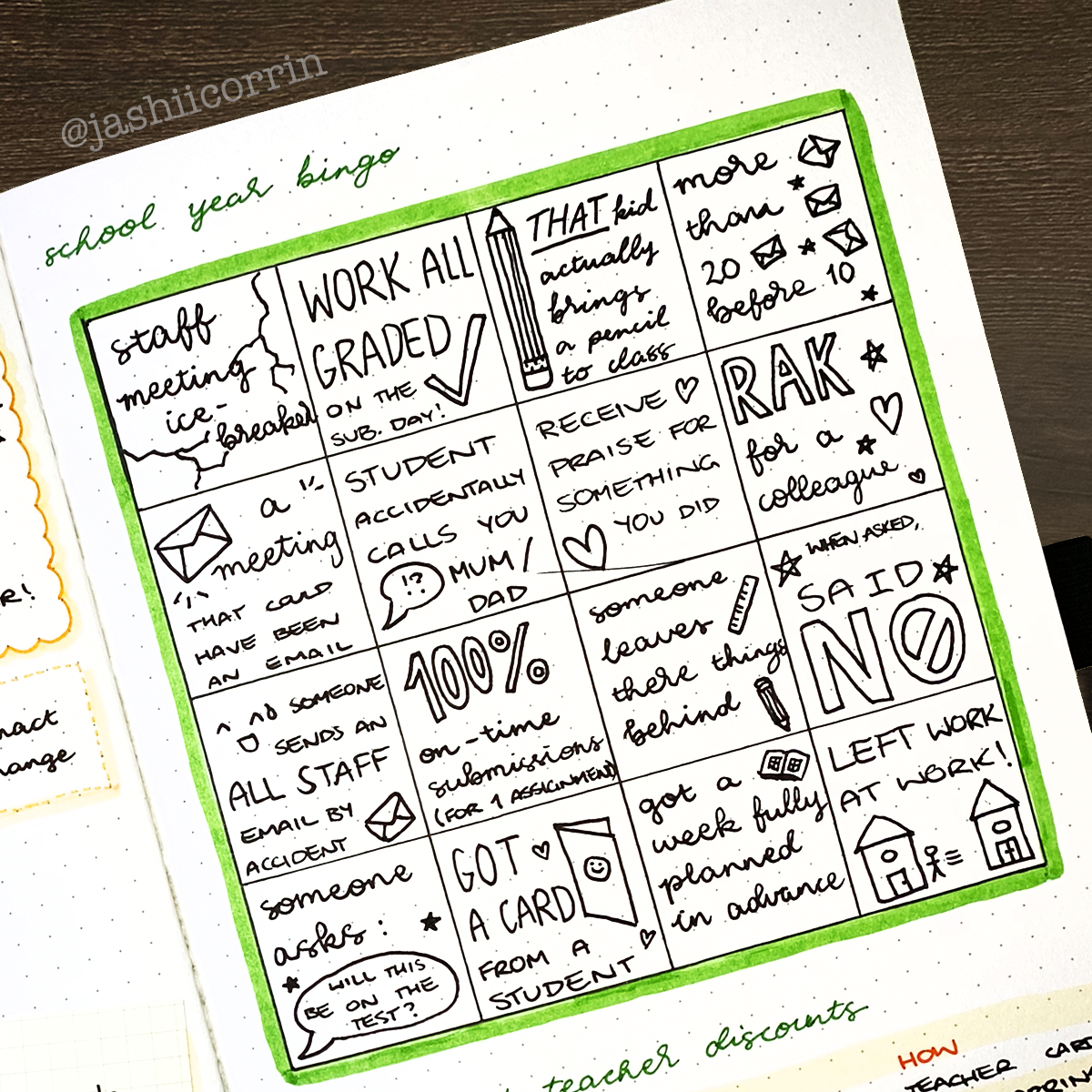 10 Must-Have Bullet Journal Spreads For Teachers | Archer and Olive