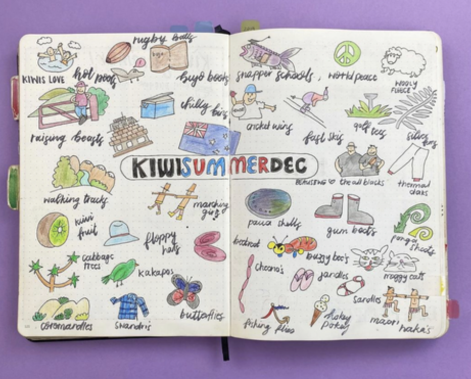10 Kiwi (New Zealand) Doodles for you to try this Waitangi Day ...