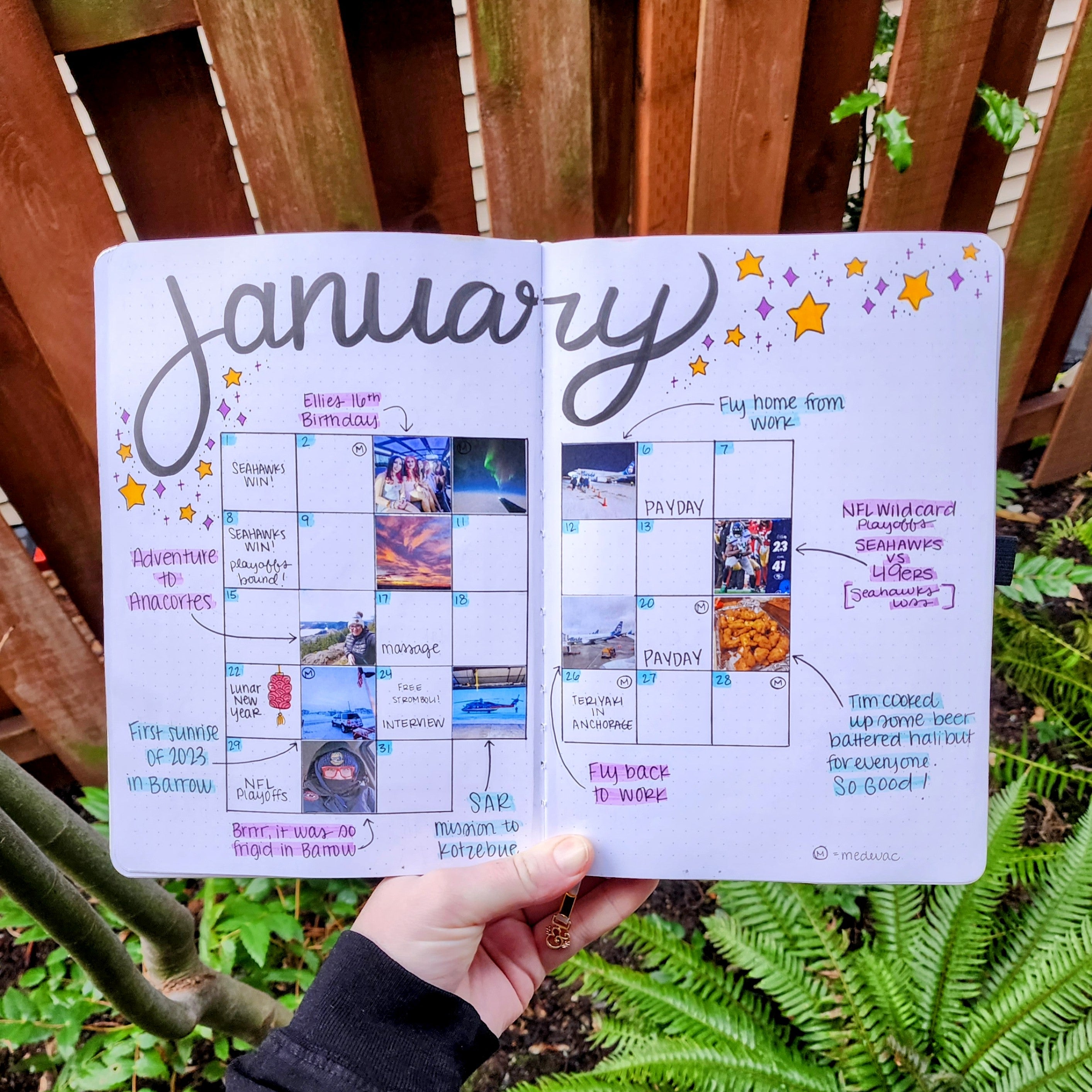 How To Use A Journal To Document Everyday Memories – Archer and Olive