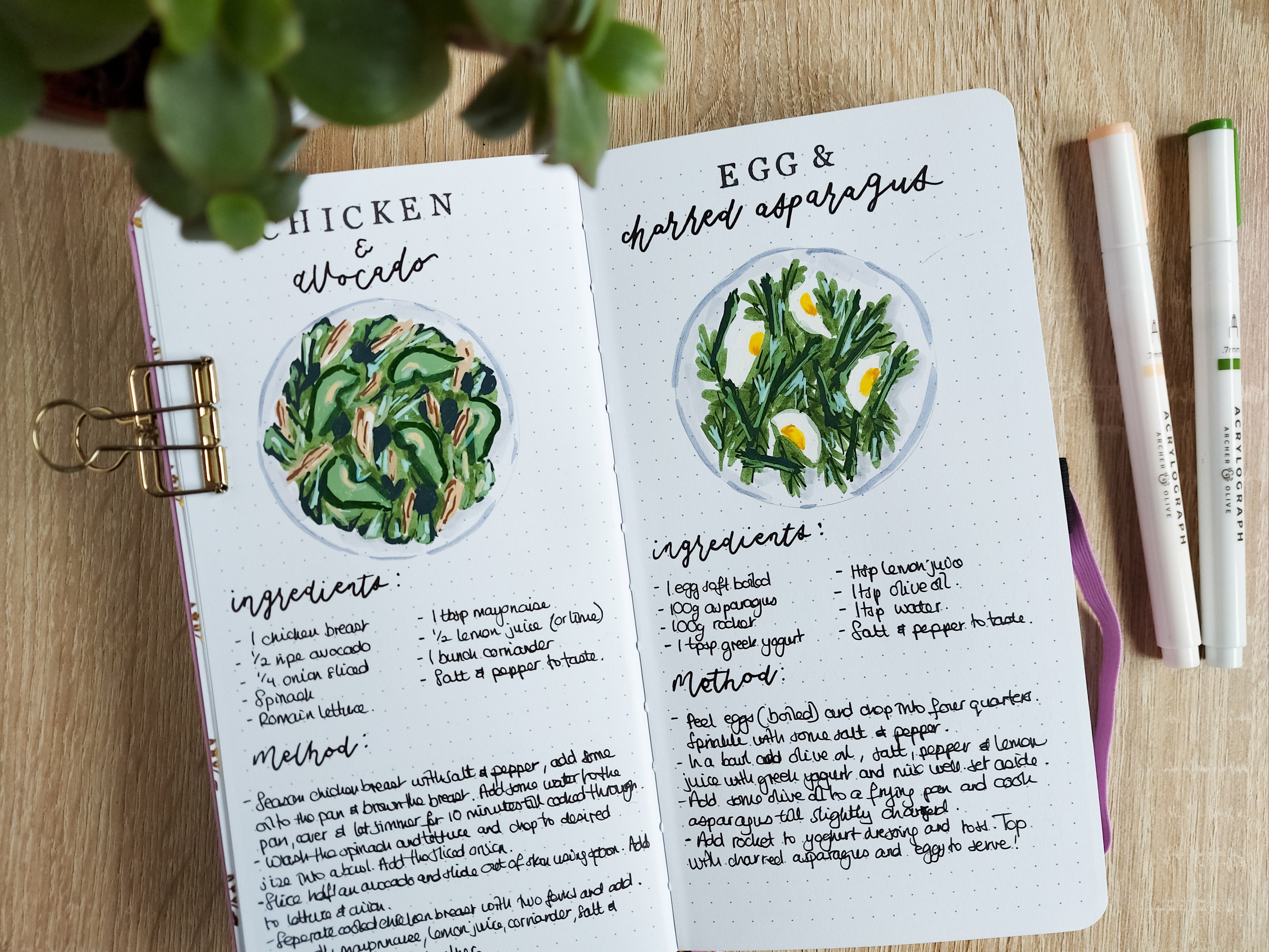 5 Filling Salad Recipes To Add To Your Recipe Bullet Journal – Archer ...