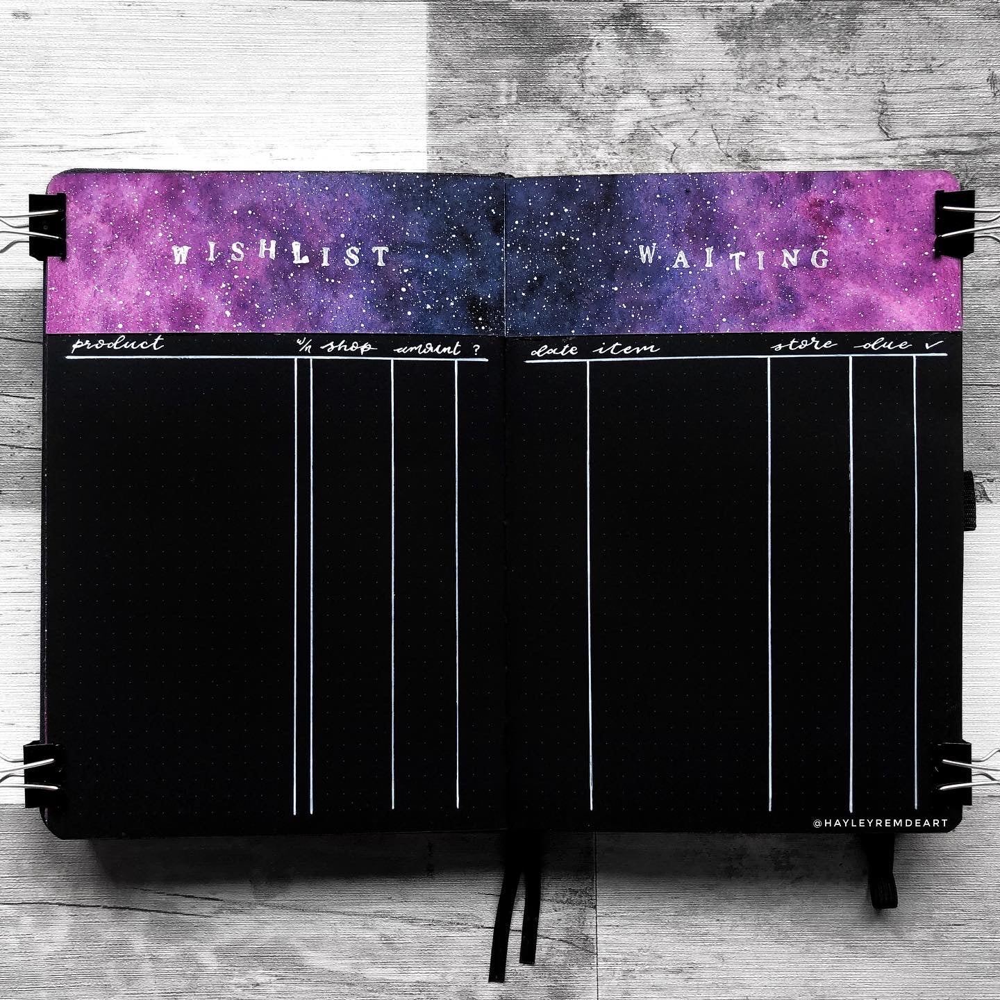 Useful Details To Include In Your Wish List Spread – Archer and Olive