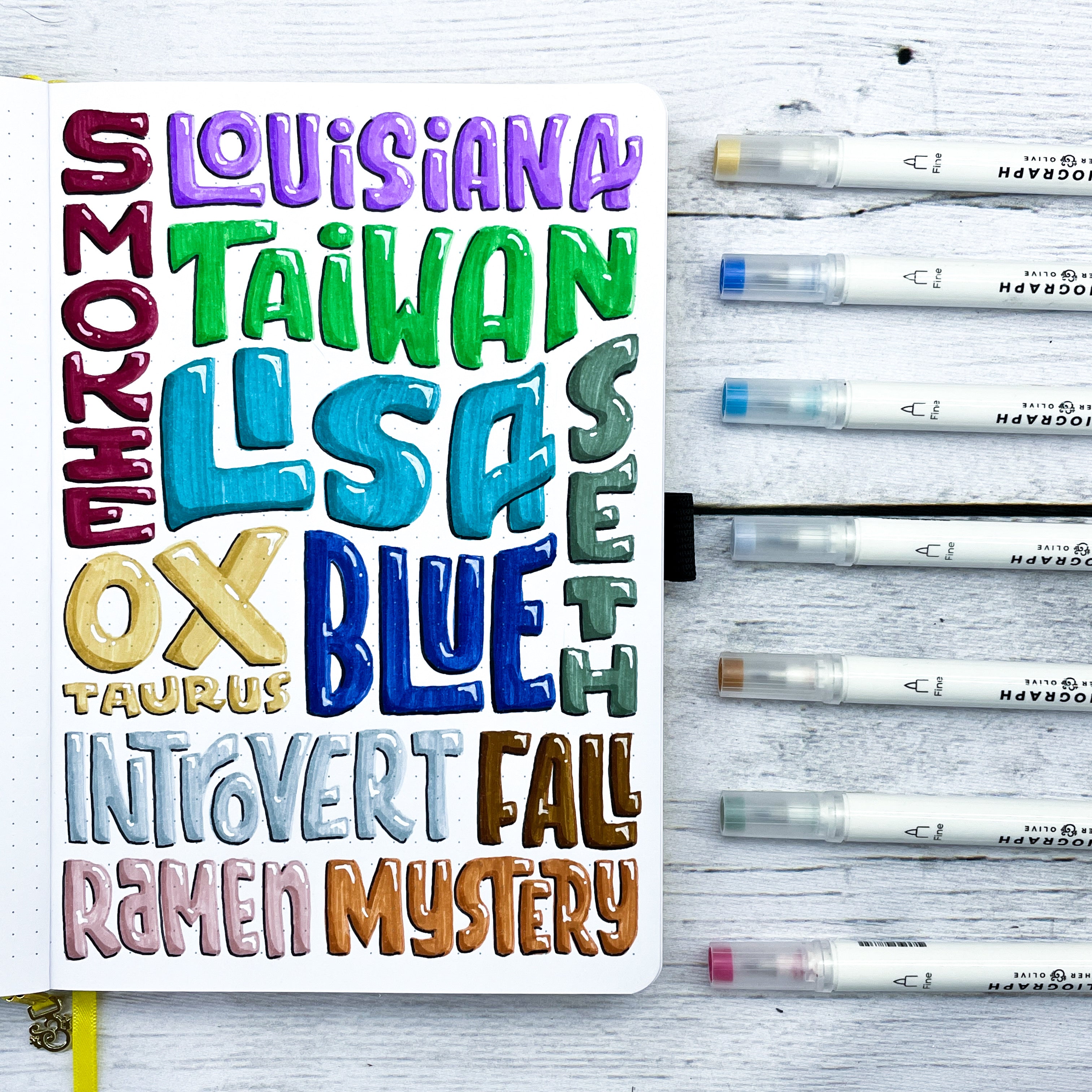 How to Create an About Me Word Collage Spread for your Journal | Archer ...