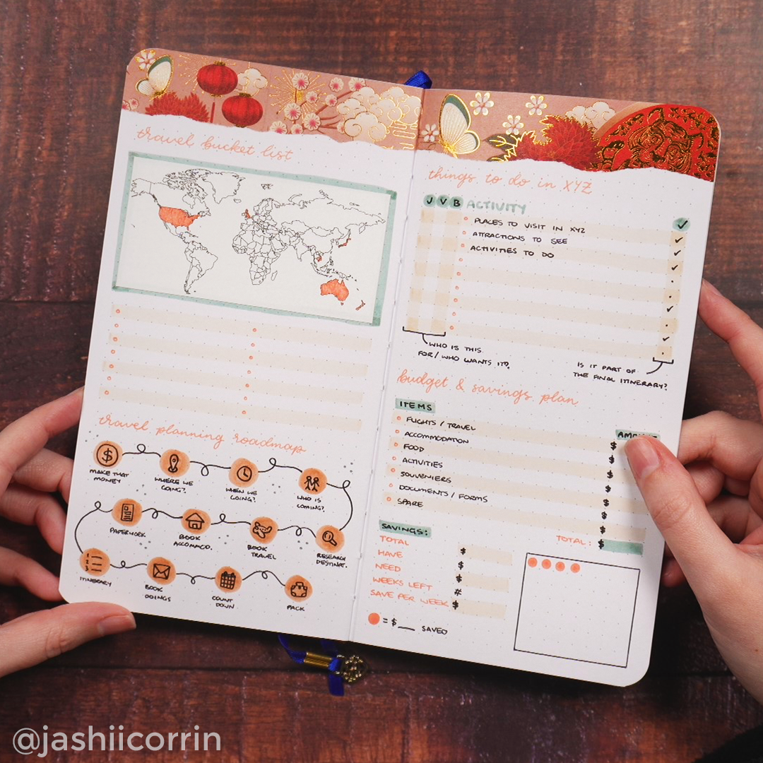 30 Layout Ideas for your Travel Journal – Archer and Olive