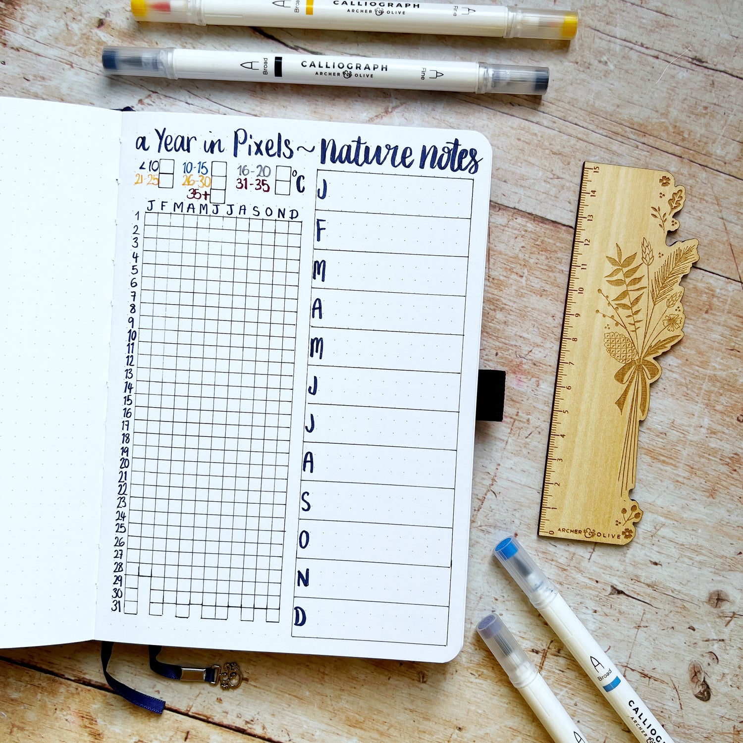 Creating a Year in Pixels Tracker for your Bullet Journal – Archer and ...