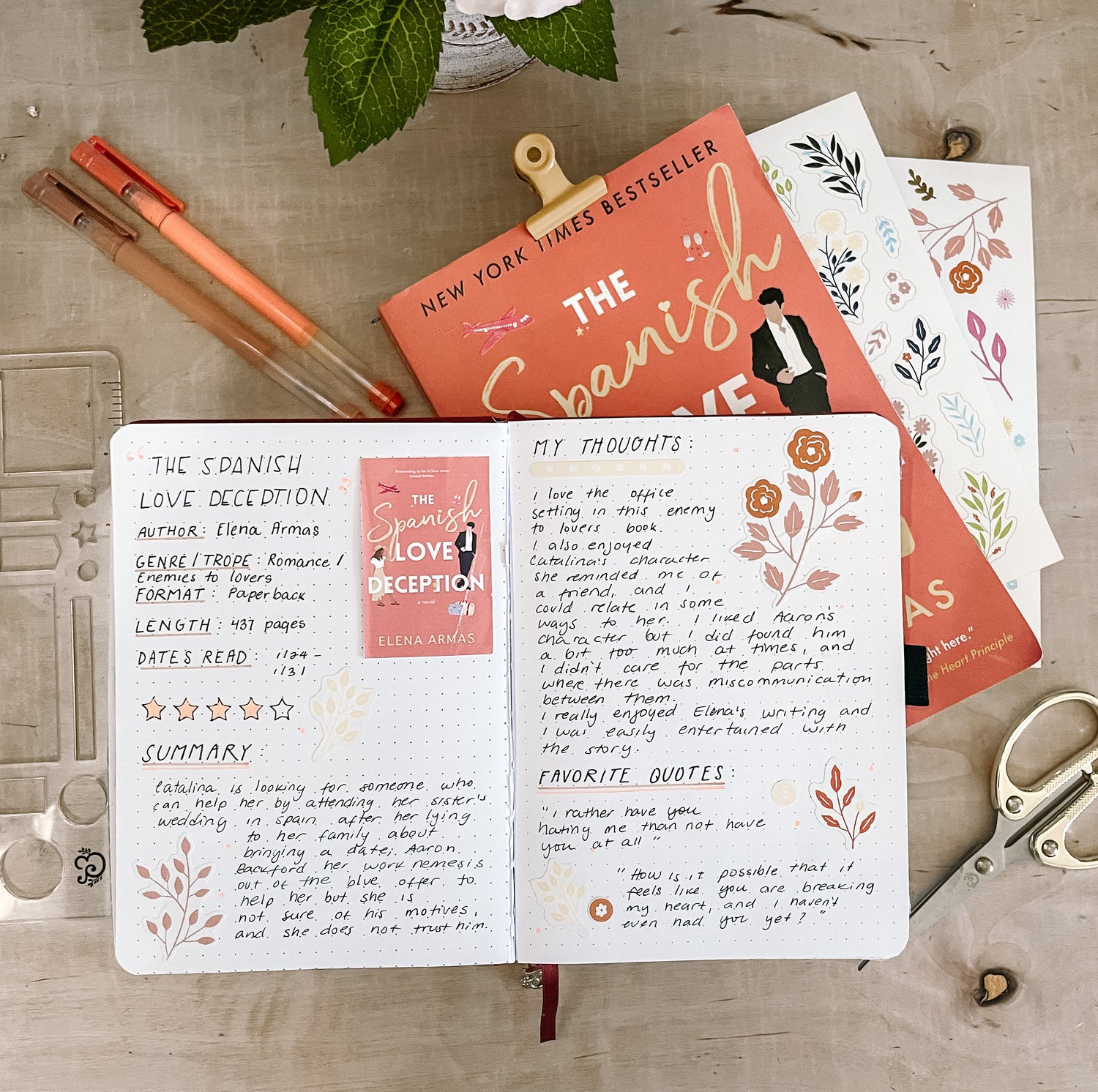 Best Way To Document Book Reviews In Your Reading Journal – Archer and ...