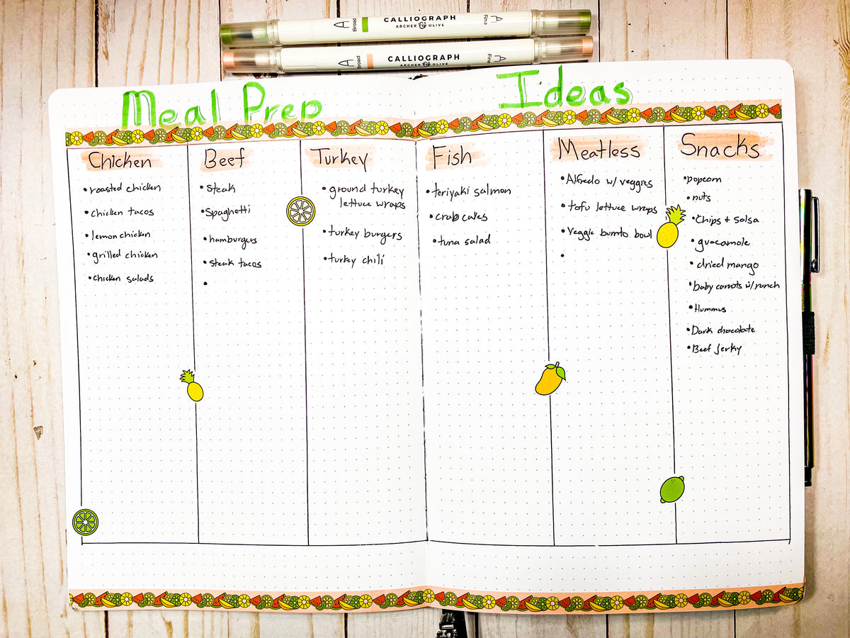 Useful Tips For Meal Planning 5 Helpful Bullet Journal Spreads