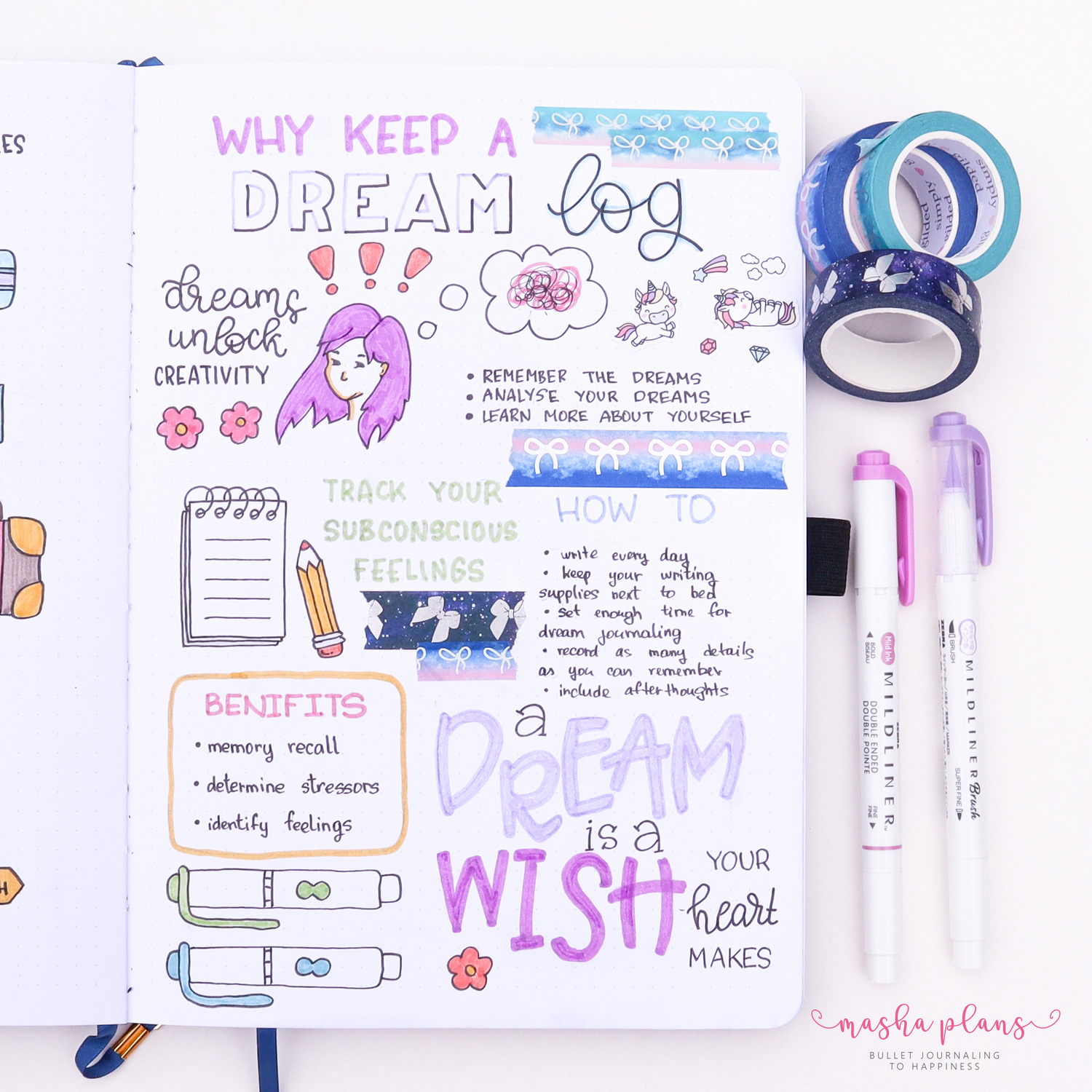 How To Use A Dream Log – Archer and Olive