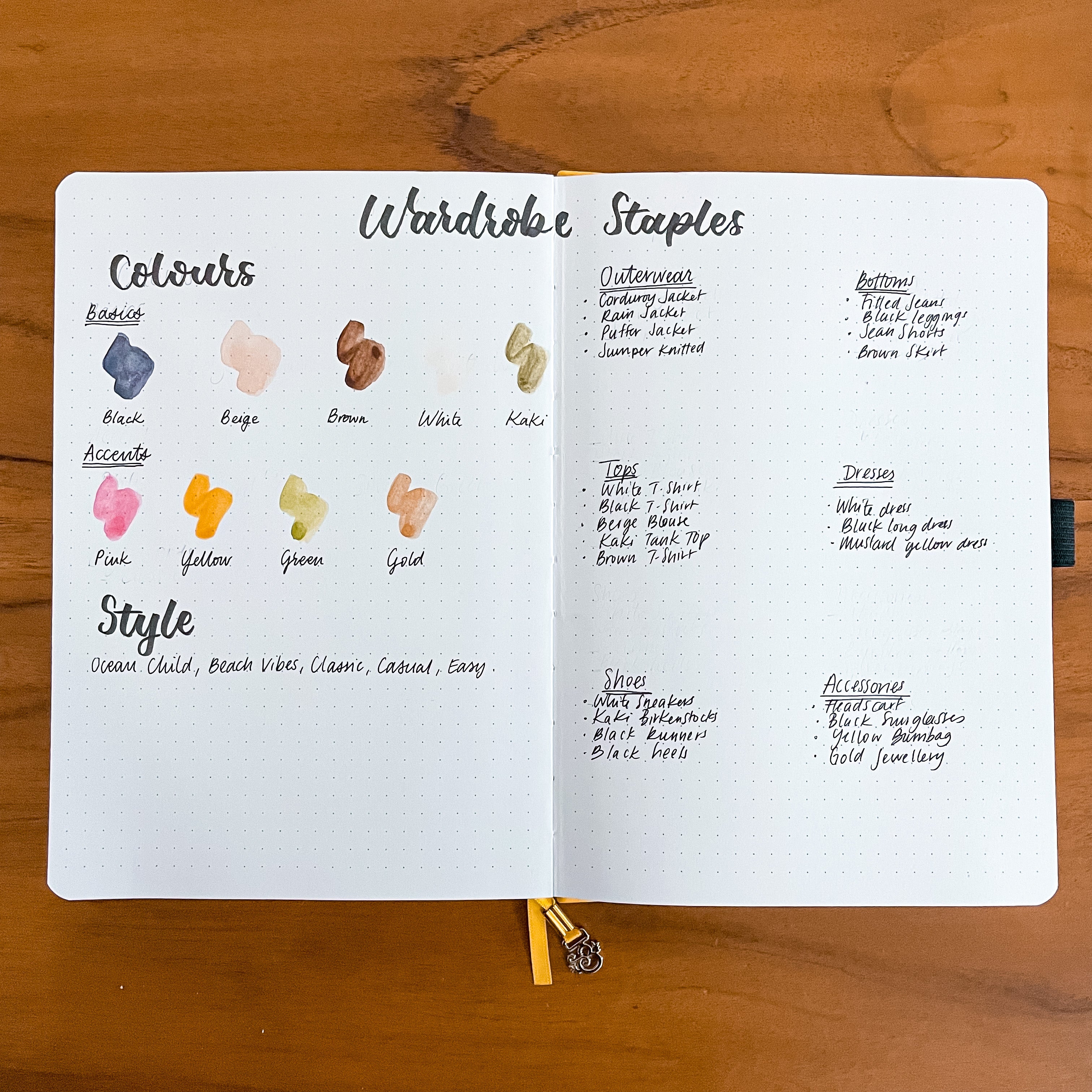 How To Create A More Sustainable Wardrobe + Free Journal Planning Prin ...