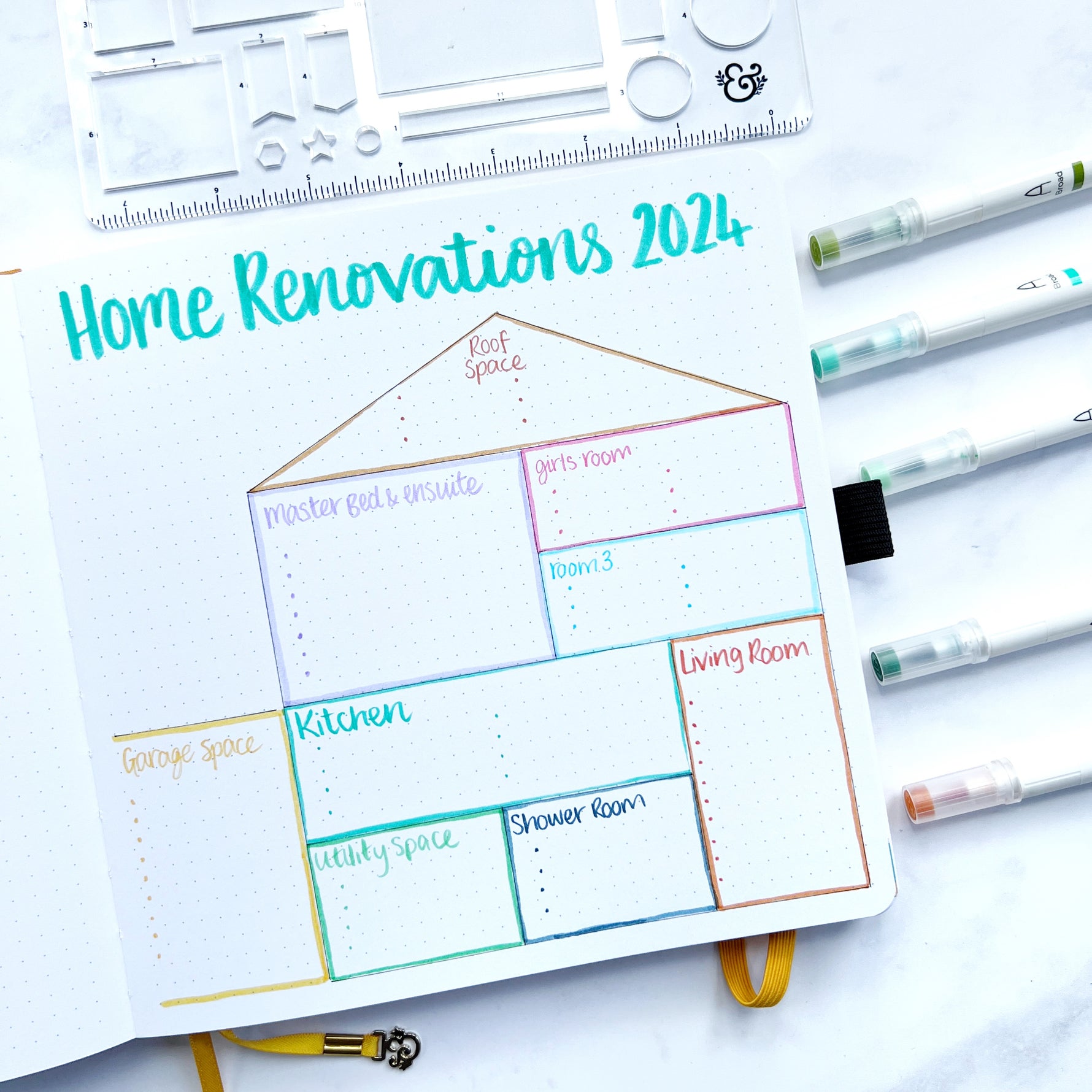 Using Your Journal To Help Plan Home Improvements – Archer and Olive