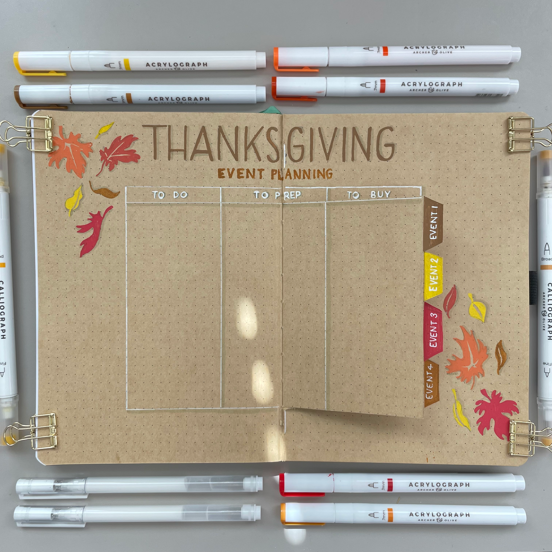 How to Create an Event Planning Spread for your Bullet Journal | Thank ...