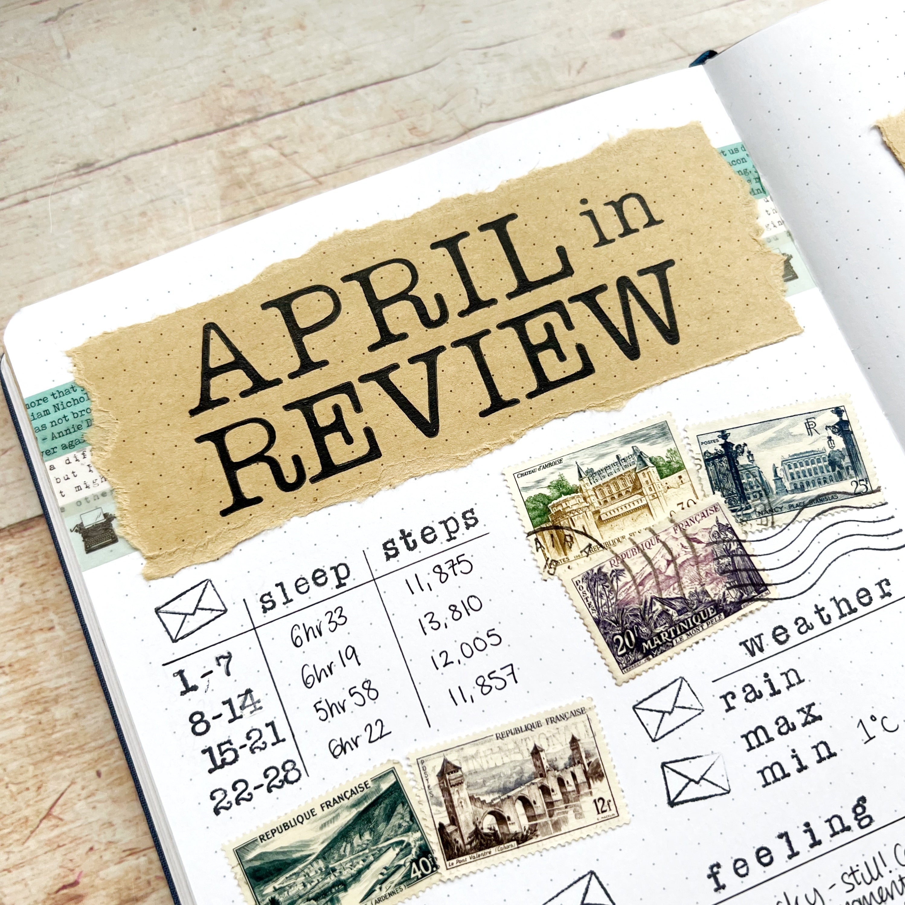3 Essential Monthly Pages for your Bullet Journal – Archer and Olive