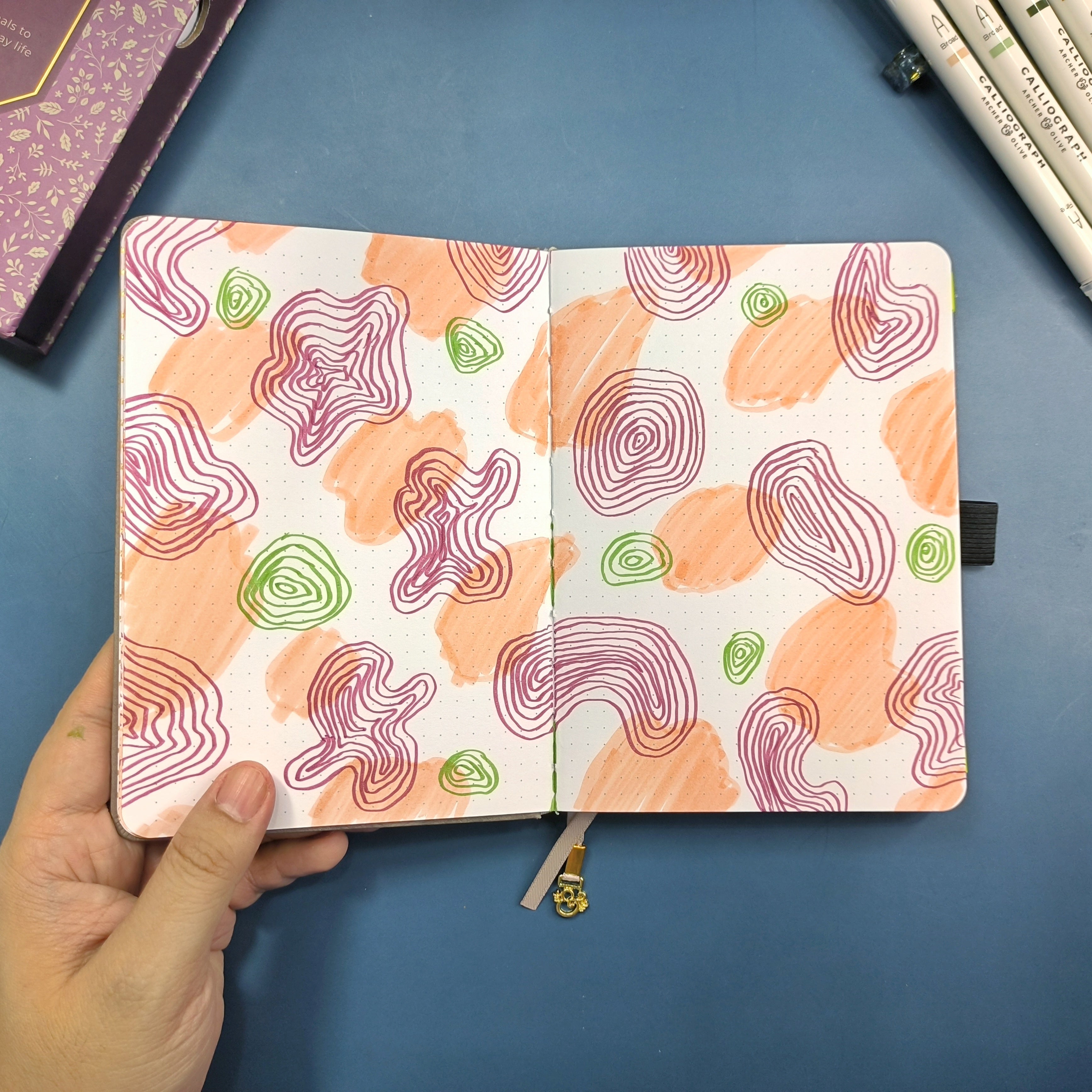 5 Easy Ways to Overcome a Blank Notebook – Archer and Olive