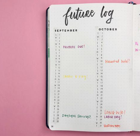 Tips to Creating your perfect future log! – Archer and Olive