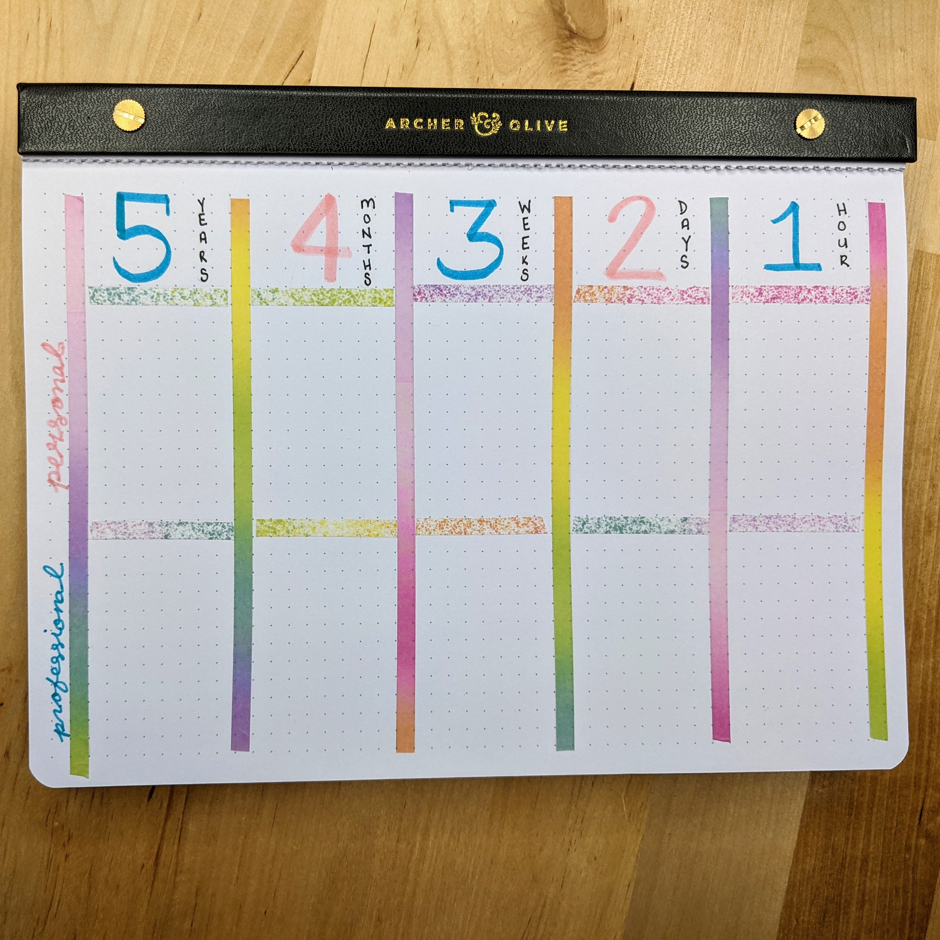 54321 Method Motor City Center For Hope, LLC The 54321 Method Is A